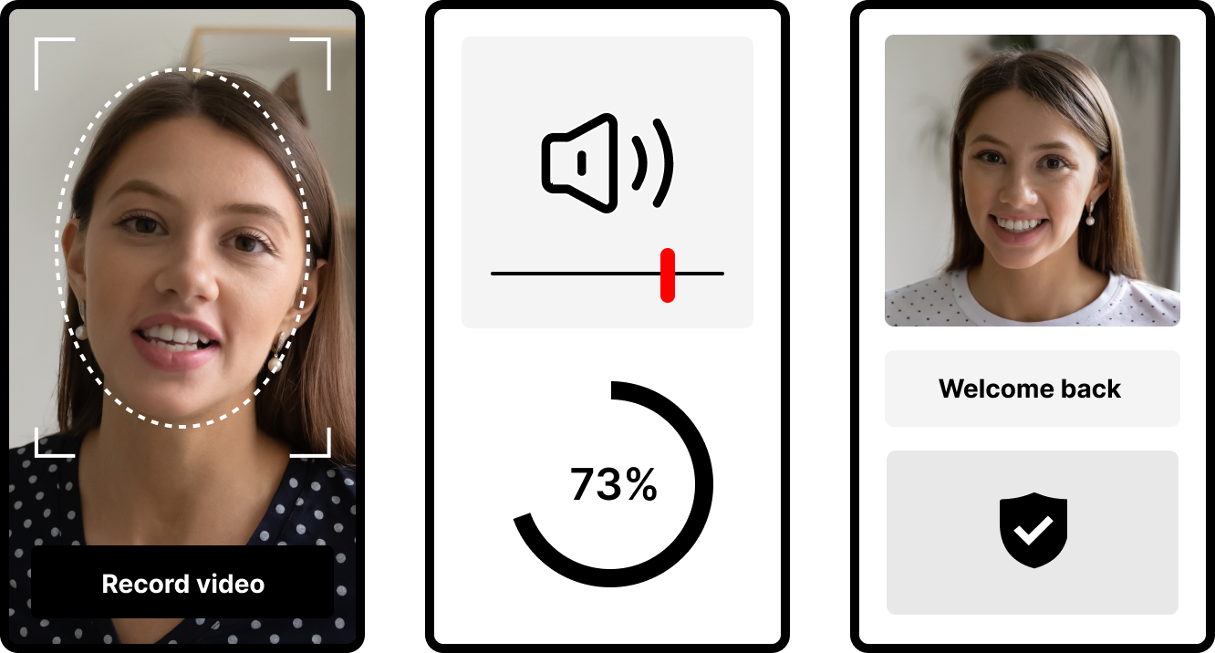 Liveness testing | Bonafidee